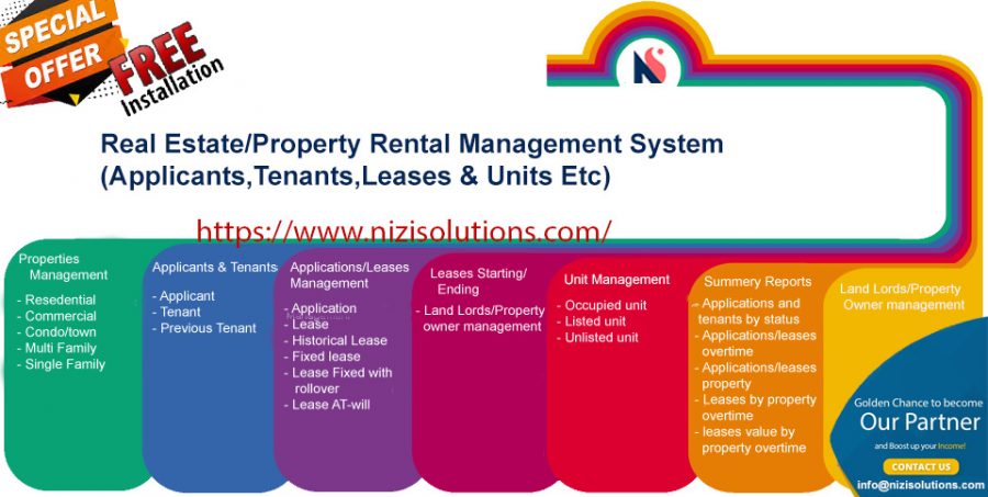 Best Property Rental Management System Software in Pakistan