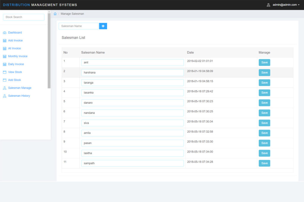 Pakistan #1 Distribution Management System Software | NiziSolutions