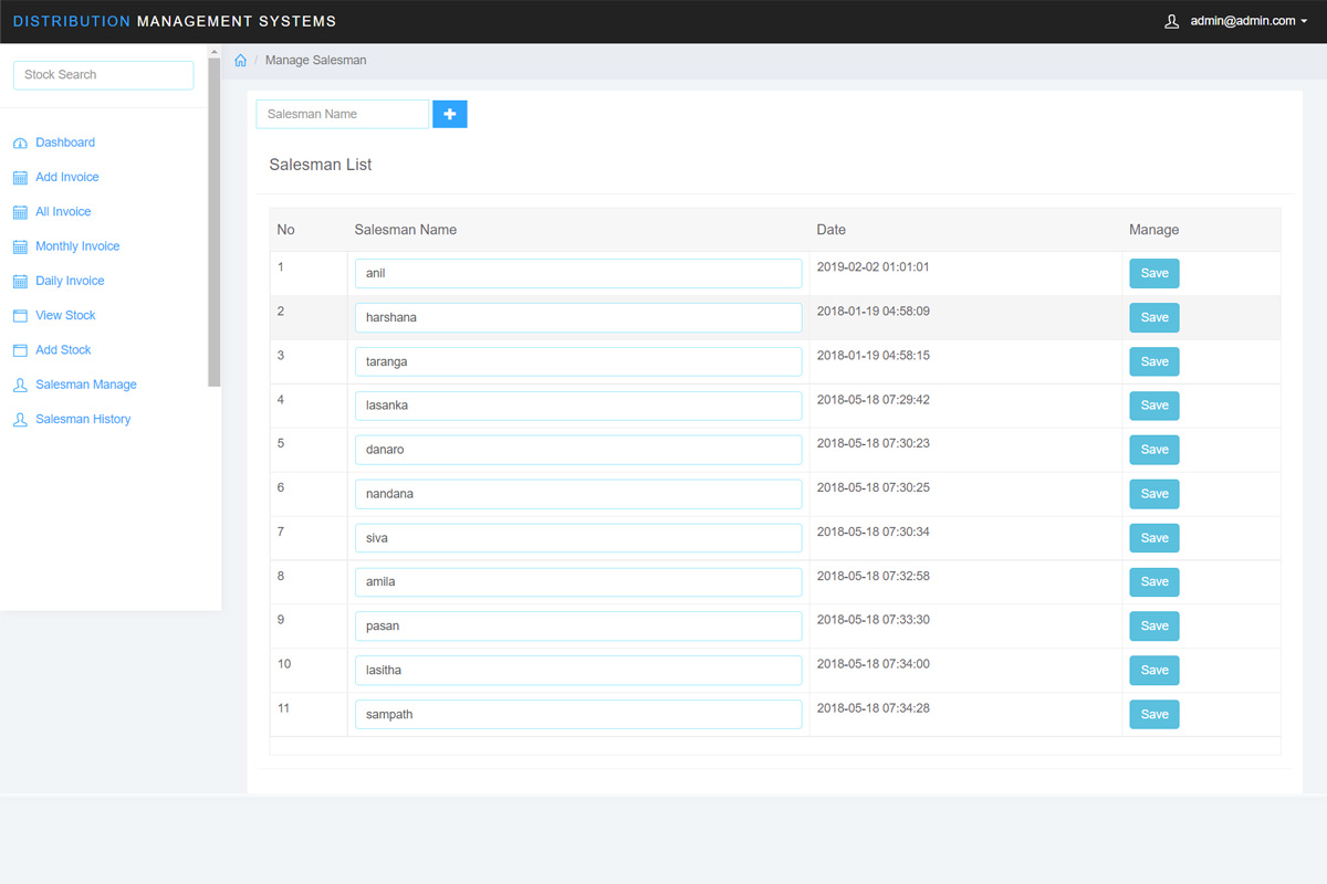 Pakistan #1 Distribution Management System Software | NiziSolutions