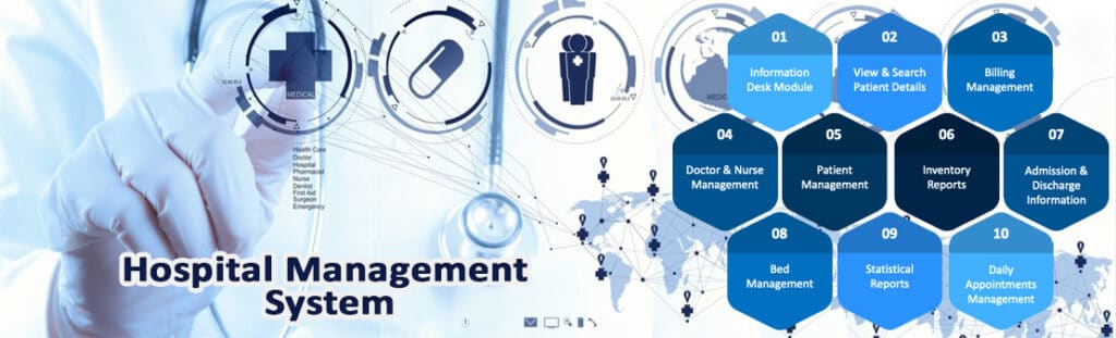 Hospital Management System in Islamabad | Nizi Solutions