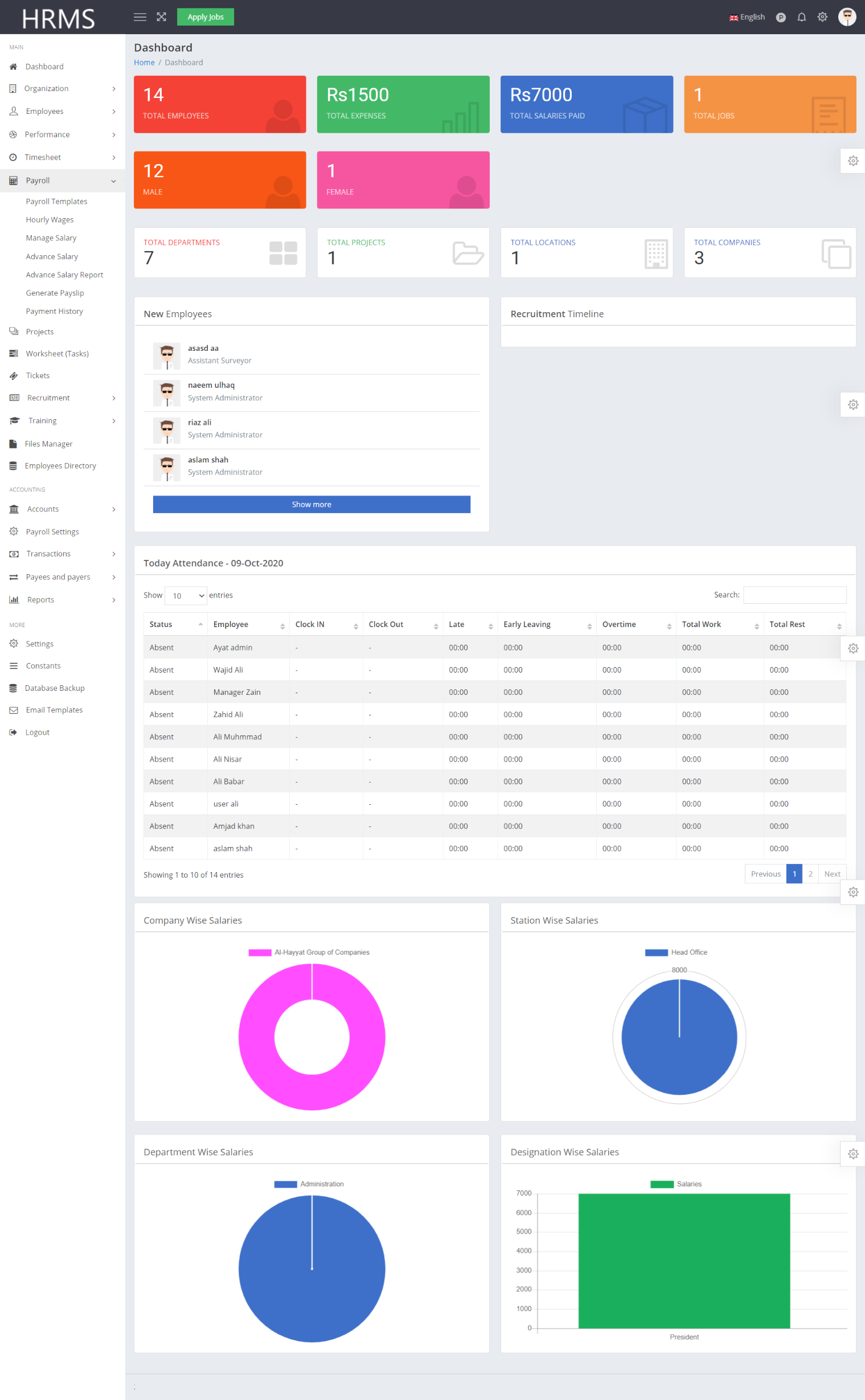 HR | Human Resource Management System Islamabad Pakistan