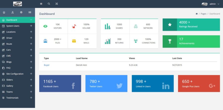 Best Car Rental Management Software Pakistan -NiziSolutions