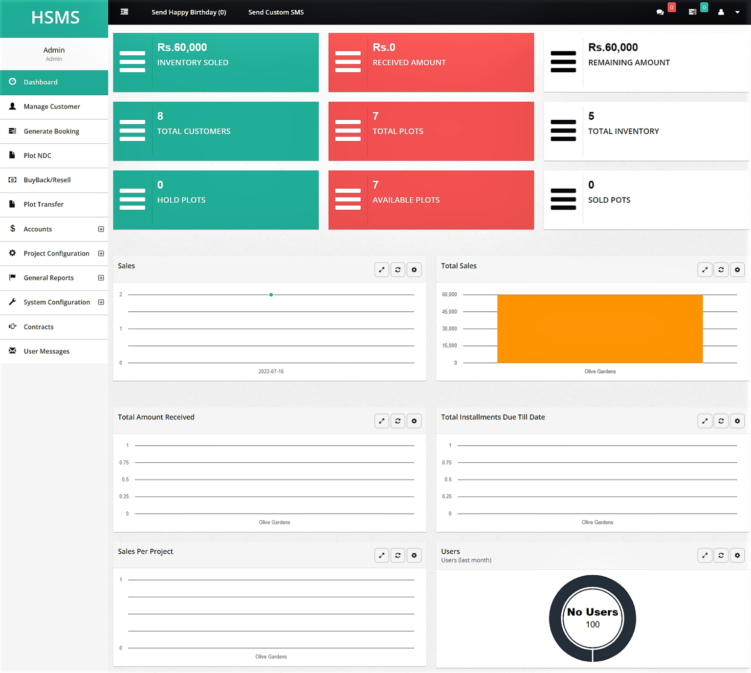 Top Housing Society Management Software in Pakistan